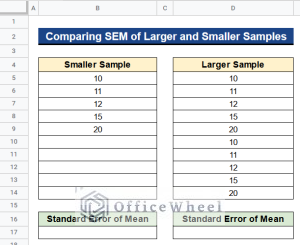 How to Determine Standard Error of Mean in Google Sheets