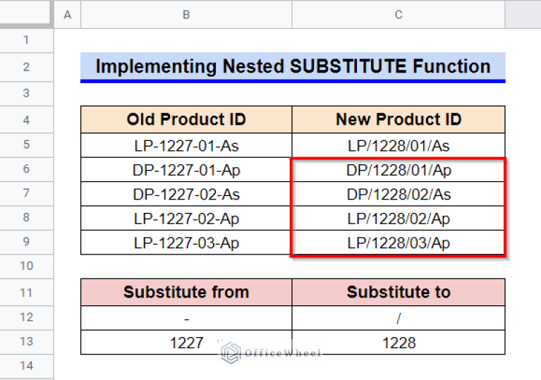 How to Use SUBSTITUTE Function in Google Sheets (7 Examples)