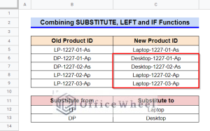 How to Use SUBSTITUTE Function in Google Sheets (7 Examples)