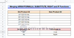 How to Use SUBSTITUTE Function in Google Sheets (7 Examples)