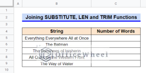 How to Use SUBSTITUTE Function in Google Sheets (7 Examples)
