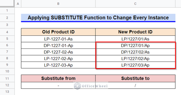 How to Use SUBSTITUTE Function in Google Sheets (7 Examples)