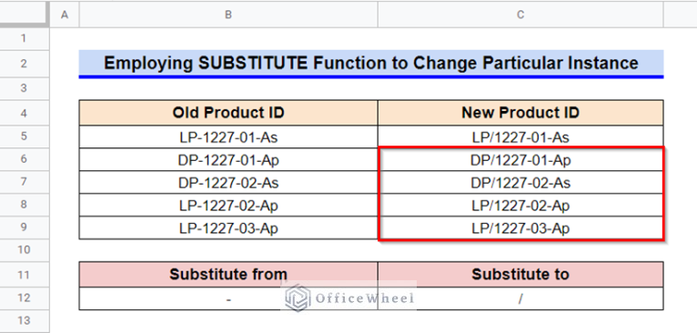 How to Use SUBSTITUTE Function in Google Sheets (7 Examples)