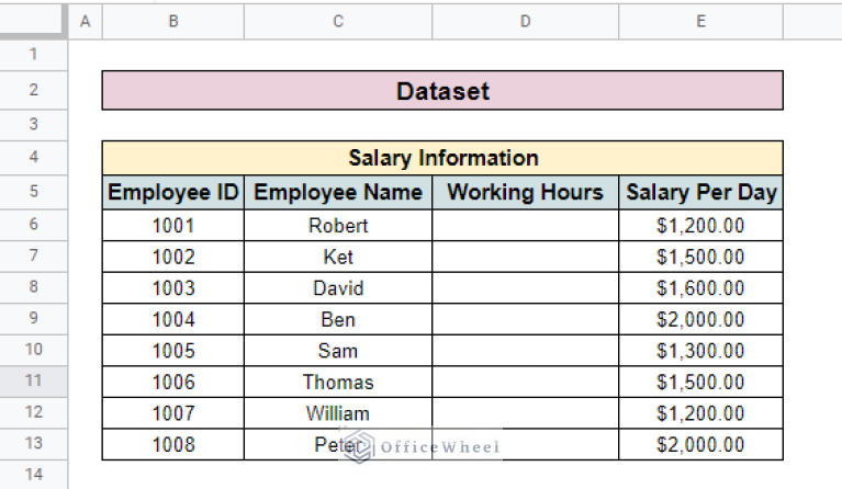 How to VLOOKUP Between Two Google Sheets (2 Ideal Examples)