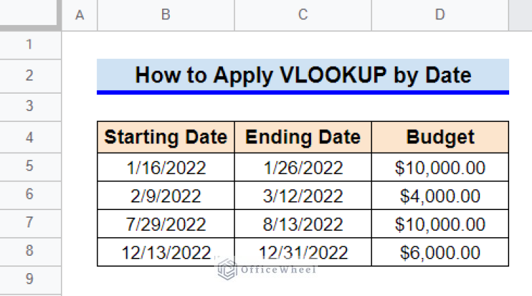 2 Helpful Examples to VLOOKUP by Date in Google Sheets