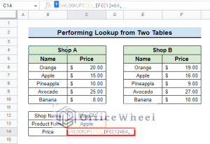 How to Use VLOOKUP with IF Statement in Google Sheets