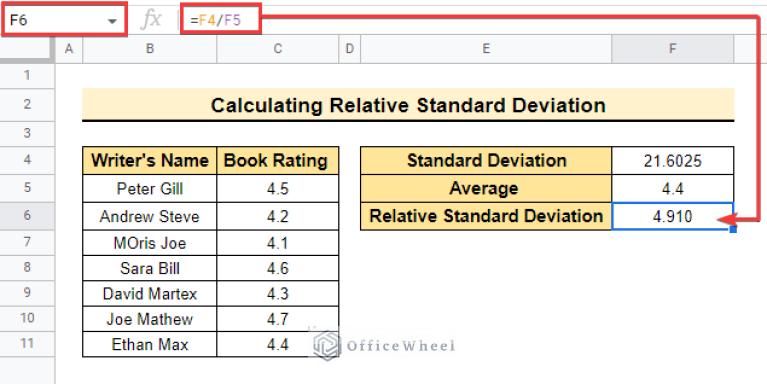 How to Calculate Standard Deviation in Google Sheets