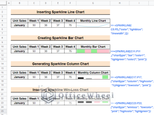 How to Insert Sparklines in Google Sheets (4 Useful Examples)
