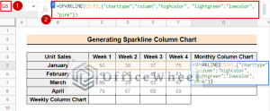 How to Insert Sparklines in Google Sheets (4 Useful Examples)