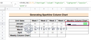 How to Insert Sparklines in Google Sheets (4 Useful Examples)