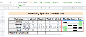How to Insert Sparklines in Google Sheets (4 Useful Examples)