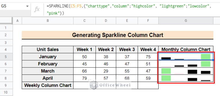 How to Insert Sparklines in Google Sheets (4 Useful Examples)