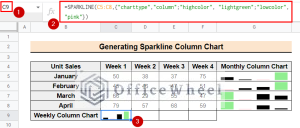 How to Insert Sparklines in Google Sheets (4 Useful Examples)