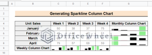 How to Insert Sparklines in Google Sheets (4 Useful Examples)