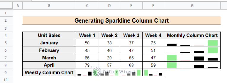 How to Insert Sparklines in Google Sheets (4 Useful Examples)