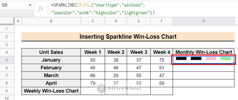 How to Insert Sparklines in Google Sheets (4 Useful Examples)
