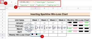 How to Insert Sparklines in Google Sheets (4 Useful Examples)