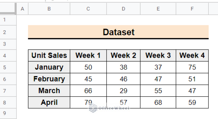 How to Insert Sparklines in Google Sheets (4 Useful Examples)
