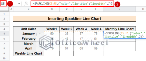 How to Insert Sparklines in Google Sheets (4 Useful Examples)