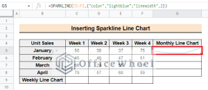 How to Insert Sparklines in Google Sheets (4 Useful Examples)
