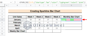How to Insert Sparklines in Google Sheets (4 Useful Examples)