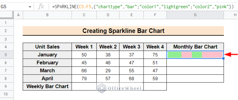 How to Insert Sparklines in Google Sheets (4 Useful Examples)