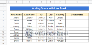 How to Add Space with CONCATENATE in Google Sheets