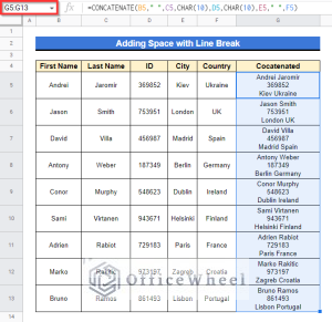 How to Add Space with CONCATENATE in Google Sheets