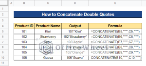 How to Concatenate Double Quotes in Google Sheets (3 Ways)