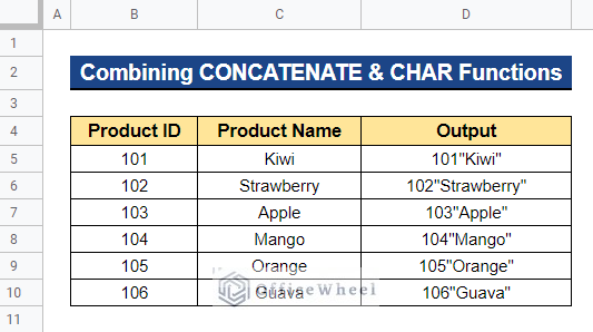 How to Concatenate Double Quotes in Google Sheets (3 Ways)
