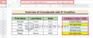 How to Concatenate Values for IF Condition in Google Sheets