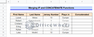 How to Concatenate Multiple Cells in Google Sheets (11 Examples)