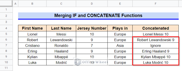 How to Concatenate Multiple Cells in Google Sheets (11 Examples)