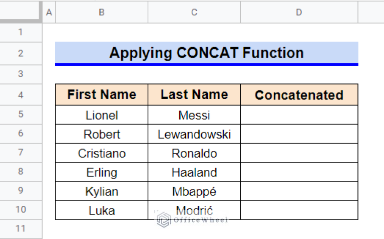 How to Concatenate Multiple Cells in Google Sheets (11 Examples) How to Concatenate Multiple Cells in Google Sheets (11 Examples)
