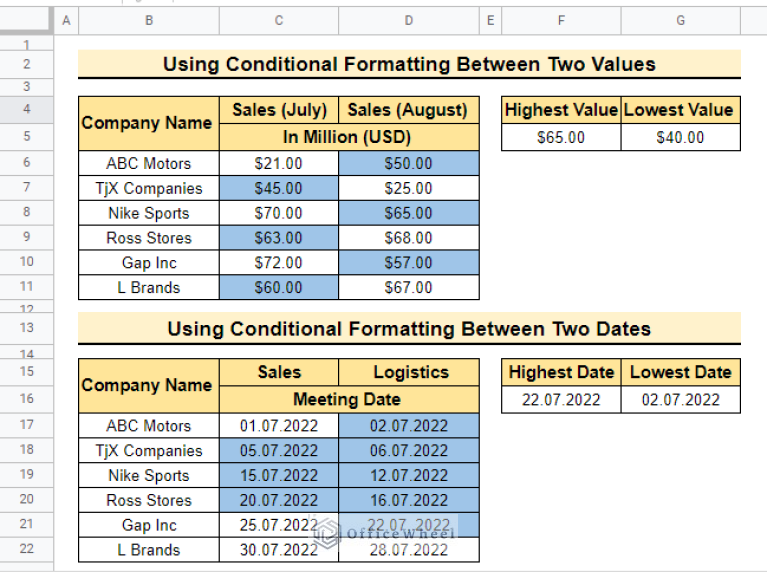 Conditional Formatting Between Two Values In Google Sheets