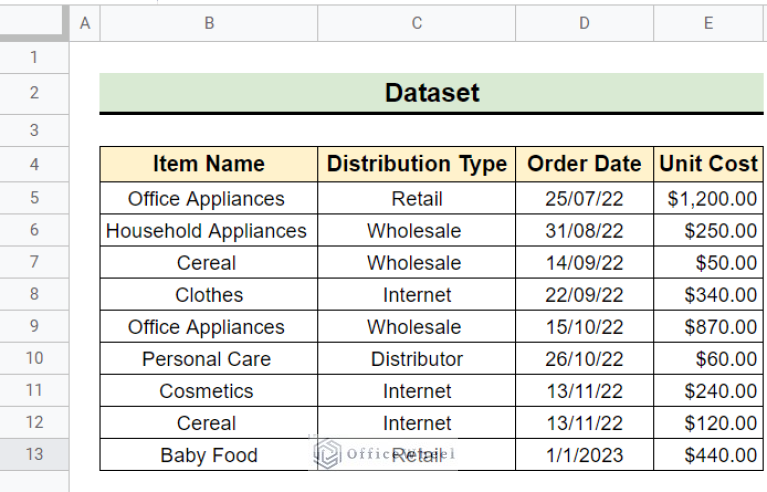 google-sheets-count-cells-from-another-workbook-with-countif-function