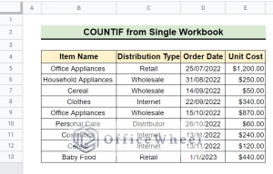 Google Sheets Count Cells from Another Workbook with COUNTIF Function