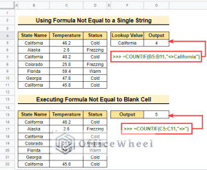 COUNTIF Function with "Not Equal to" Criterion in Google Sheets
