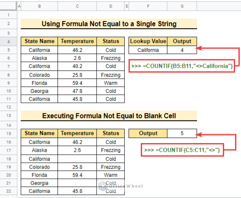 COUNTIF Function With Not Equal To Criterion In Google Sheets