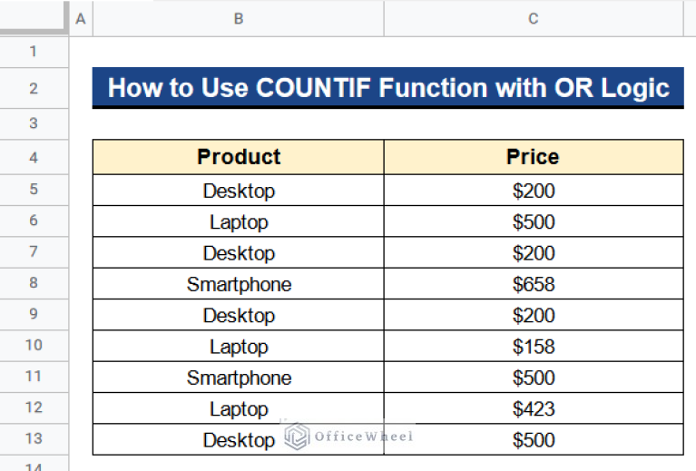 How to Use COUNTIF Function with OR Logic in Google Sheets