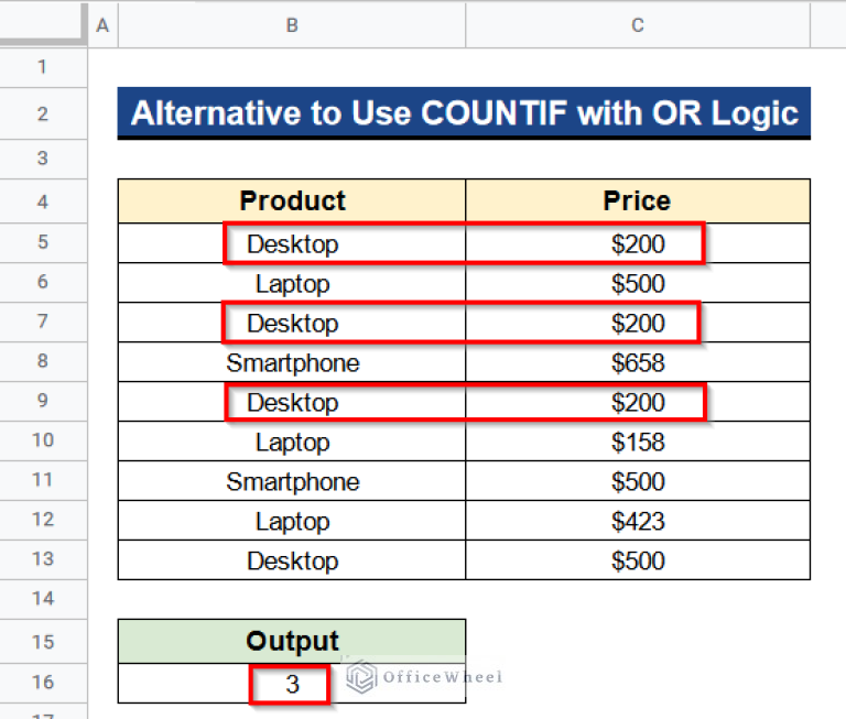 How to Use COUNTIF Function with OR Logic in Google Sheets