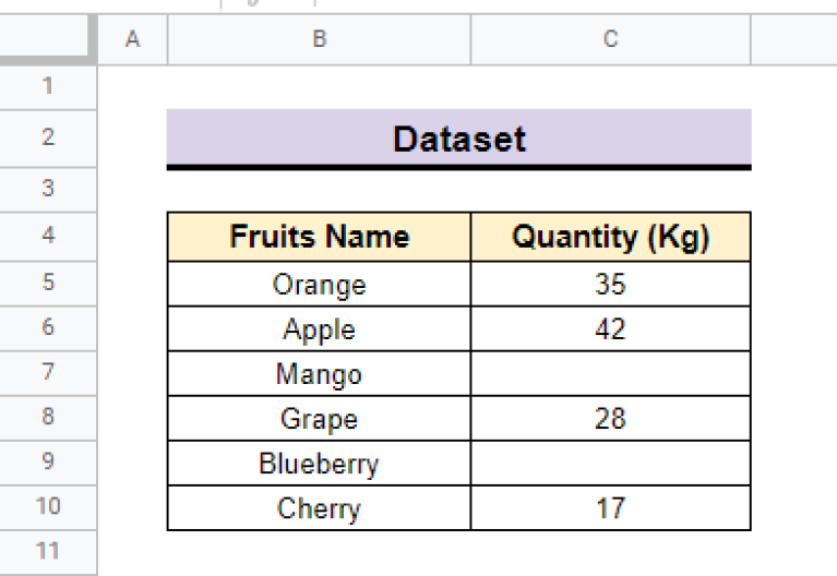 How To Find And Replace Blank Cells In Google Sheets