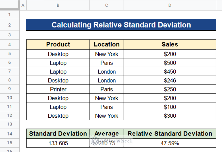 Calculate Standard Deviation with IF Condition in Google Sheets