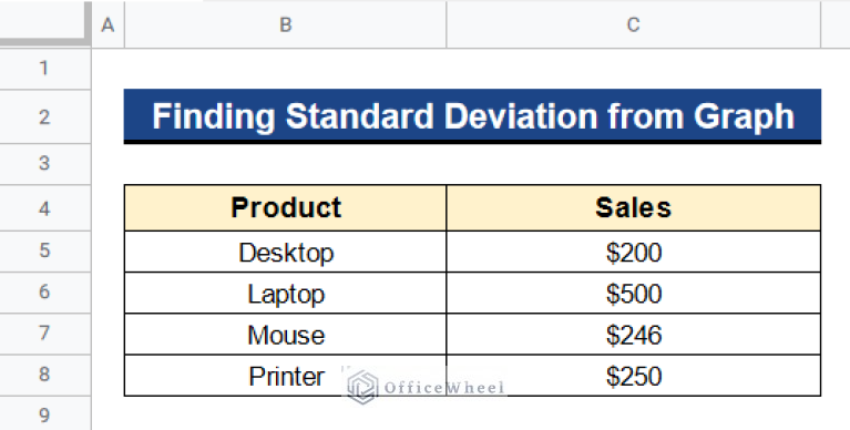 Calculate Standard Deviation with IF Condition in Google Sheets
