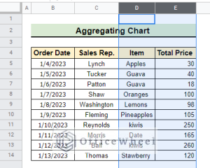 How to Create Aggregate Chart in Google Sheets (with Easy Steps)