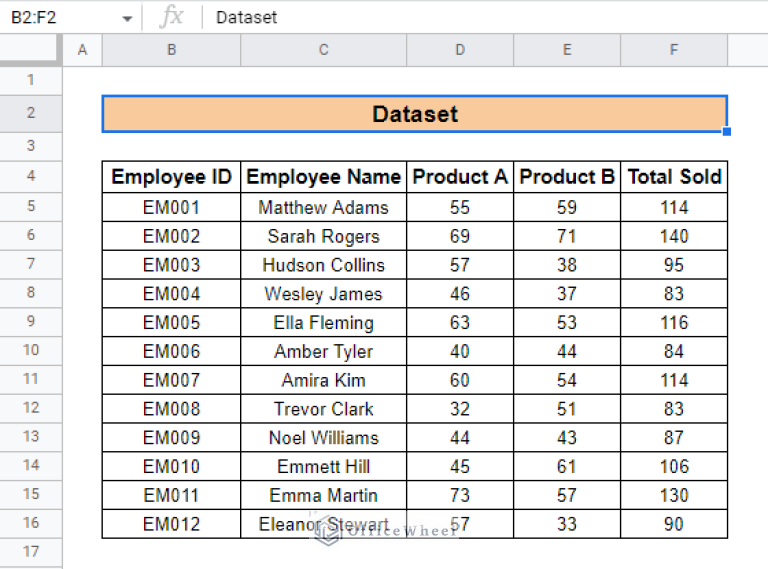 How to Add Alternating Colors Every 2 Rows in Google Sheets