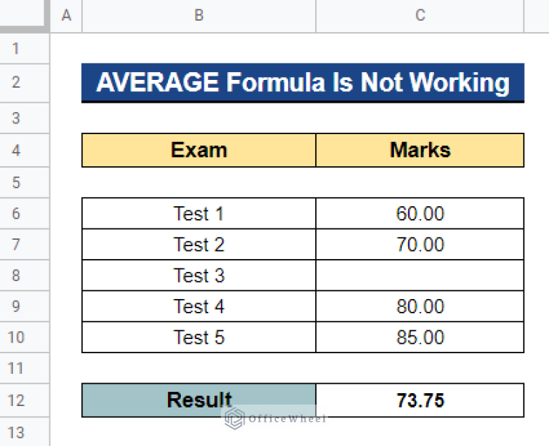How to Ignore Blank Cells with AVERAGE Formula in Google Sheets