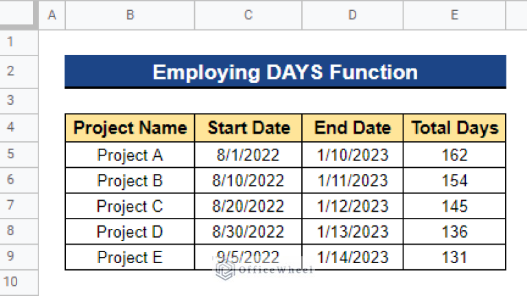 How to Calculate Time Between Dates in Google Sheets (6 Ways)