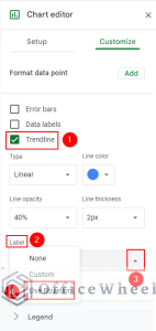 How to Find Correlation Between Two Columns in Google Sheets