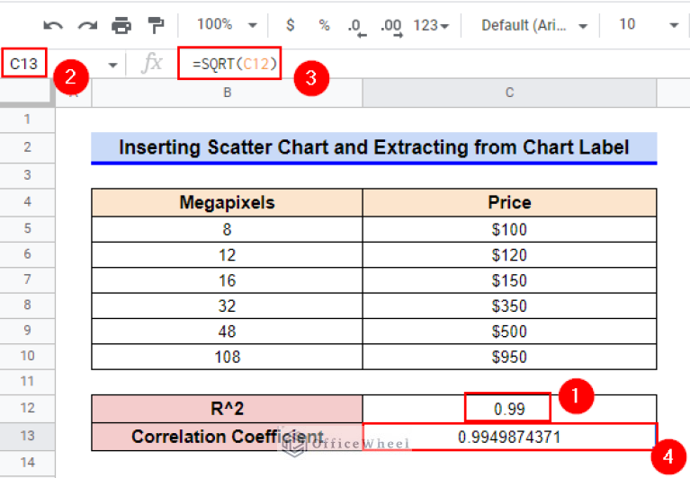 How to Find Correlation Between Two Columns in Google Sheets